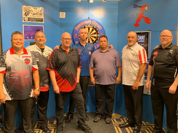 2022 ADO US Team National Finals Results - American Darts Organization