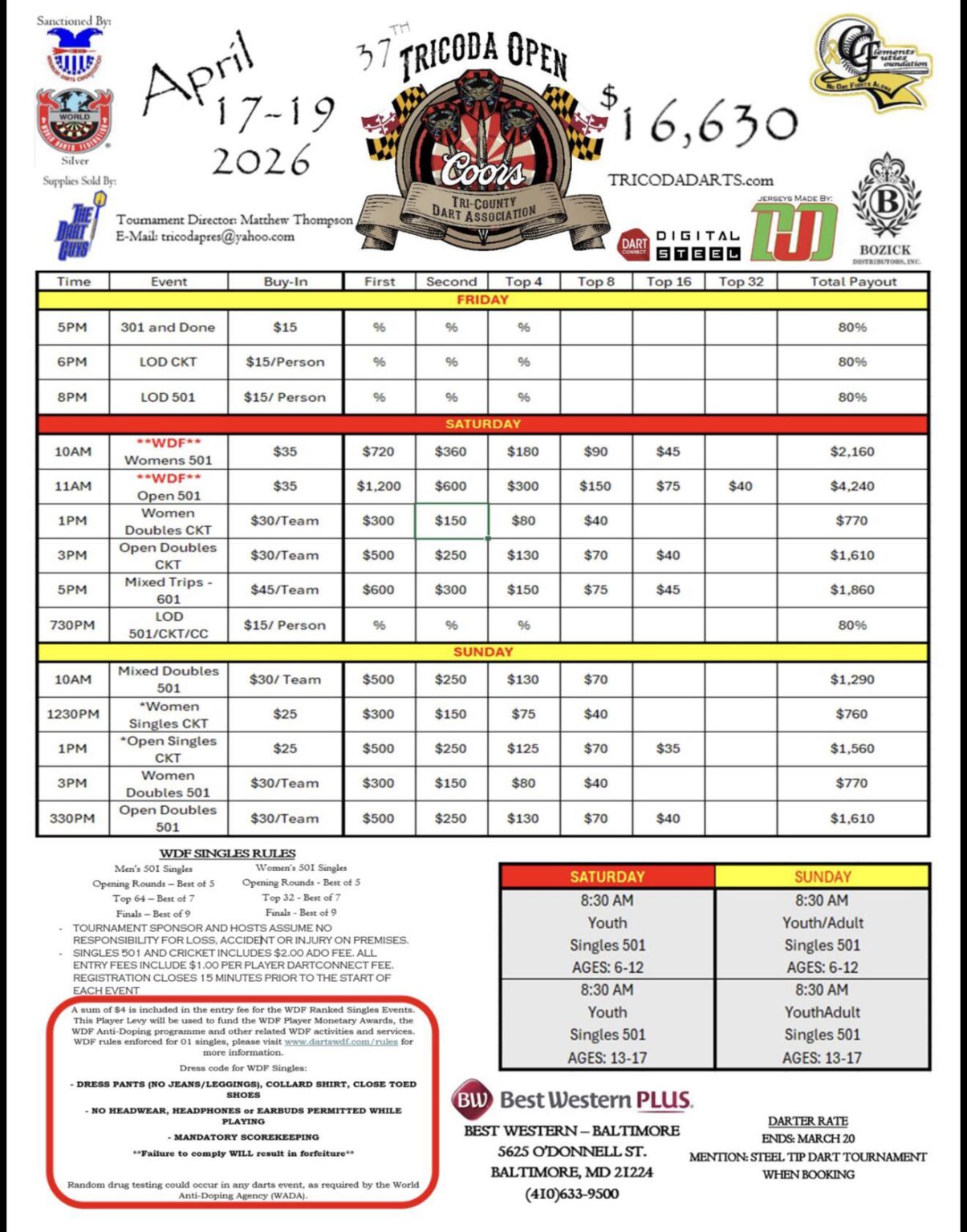 TRICODA relocates to Charm City! - American Darts Organization